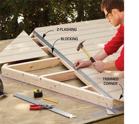 HOME DZINE Home DIY | Home-Dzine - Build a wendy house