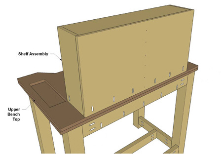 HOME DZINE Home DIY | DIY practical craft or work station
