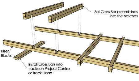 HOME DZINE Home DIY | Make a Knock Down Cutting Support