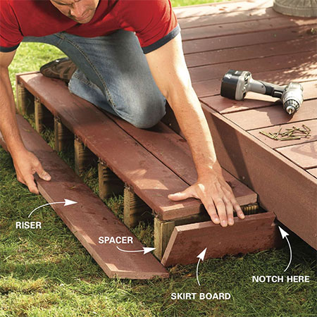 How to Build a Strong, Sturdy Deck