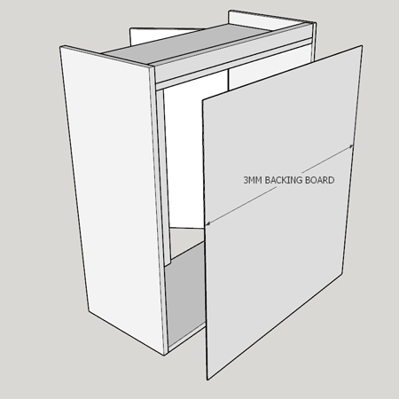 Setting up a Bar at Home