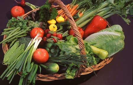 HOME DZINE | Clean your veggies