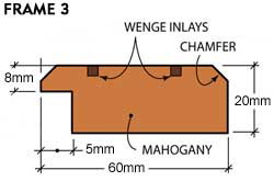 HOME DZINE Home DIY | You've been framed!