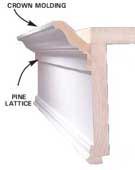 HOME DZINE Home DIY | Do-it-yourself Window Cornice